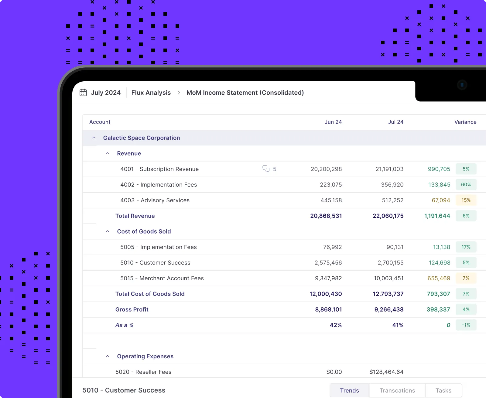 Fixed Asset Reconciliation The Complete Guide Free Template Numeric